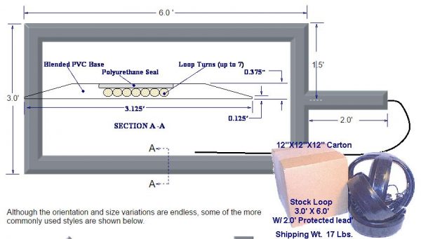 S-LS Series Surface Mount Inductive Loop (Out of stock) – LIS Inc U.S.A ...